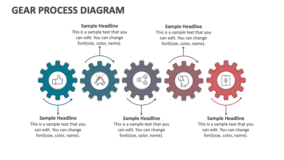Gear Process Diagram for PowerPoint and Google Slides - PPT Slides