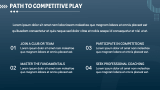 Free - Handball Presentation Theme for Google Slides and PowerPoint ...