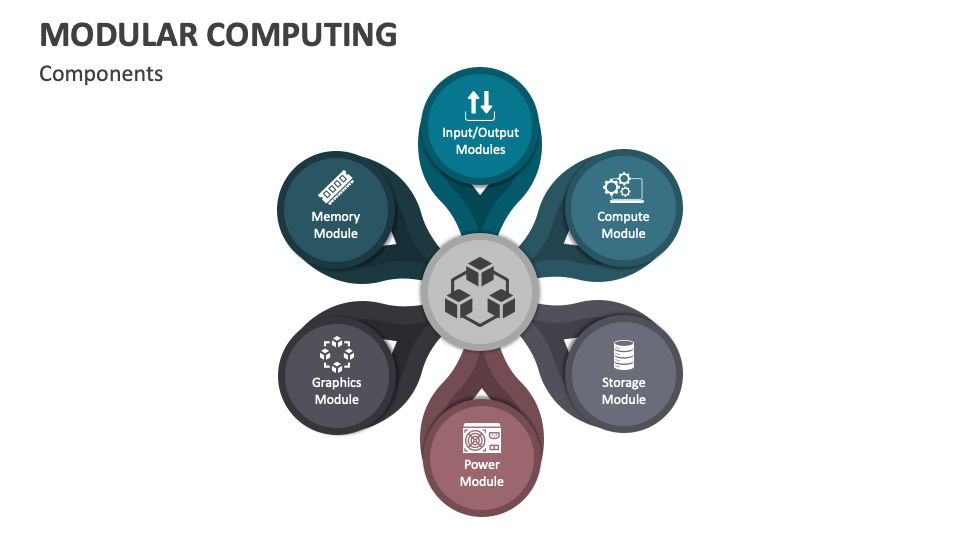 Modular Computing PowerPoint and Google Slides Template - PPT Slides