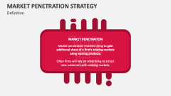 Market Penetration Strategy Template for PowerPoint and Google Slides ...