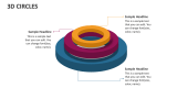 3D Circles PowerPoint and Google Slides Template - PPT Slides