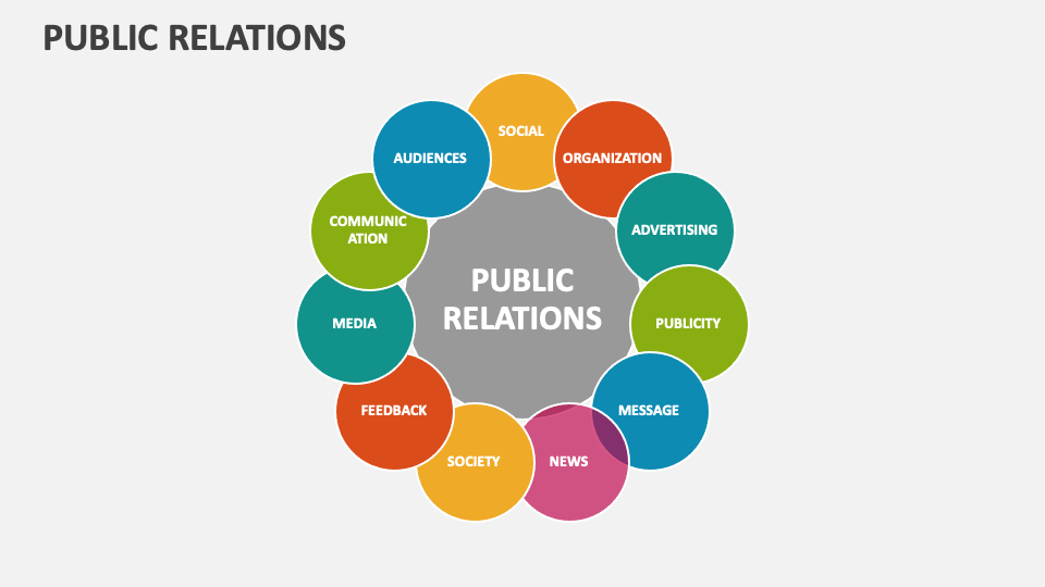 Public Relations Template for PowerPoint and Google Slides - PPT Slides