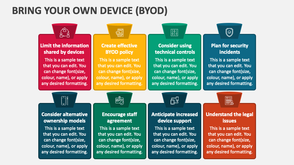 Bring Your Own Device (BYOD) PowerPoint and Google Slides Template - PPT Slides