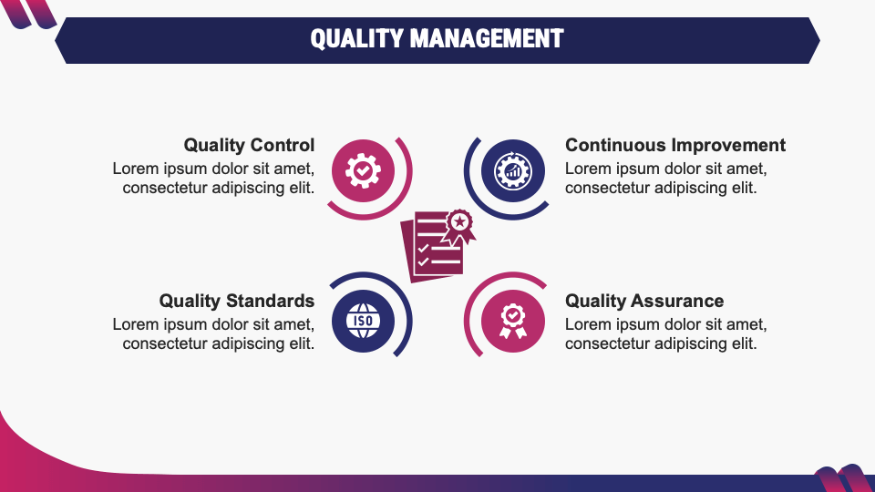 Project Management Presentation for PowerPoint and Google Slides - PPT ...