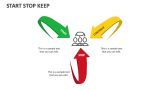 Start Stop Keep PowerPoint and Google Slides Template - PPT Slides