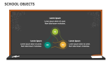 School Objects Template for PowerPoint and Google Slides - PPT Slides