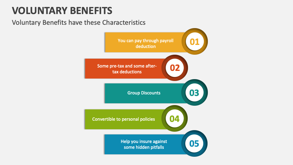 Voluntary Benefits Template for PowerPoint and Google Slides - PPT Slides