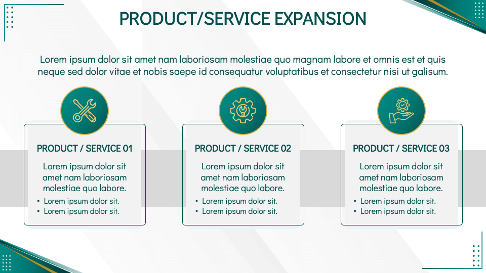 Business Expansion Plan Template for Google Slides and PowerPoint - PPT ...