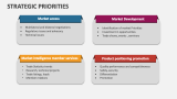 Strategic Priorities Template for PowerPoint and Google Slides - PPT Slides