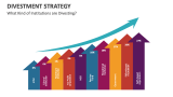 Divestment Strategy Template for PowerPoint and Google Slides - PPT Slides