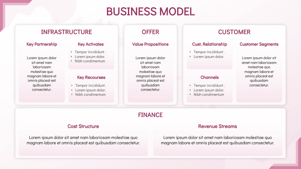 Free Feminine Presentation Template for Google Slides and PowerPoint ...