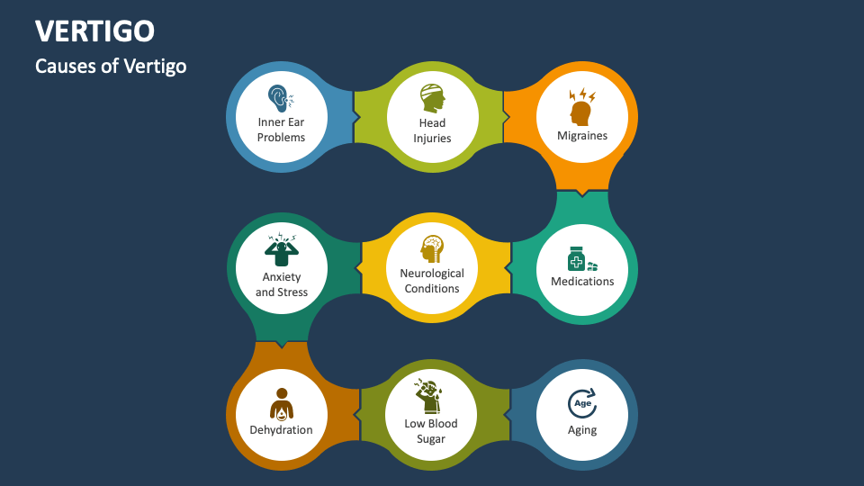 Vertigo PowerPoint and Google Slides Template - PPT Slides