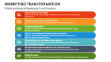 Marketing Transformation PowerPoint and Google Slides Template - PPT Slides
