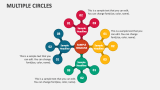 Multiple Circles PowerPoint and Google Slides Template - PPT Slides