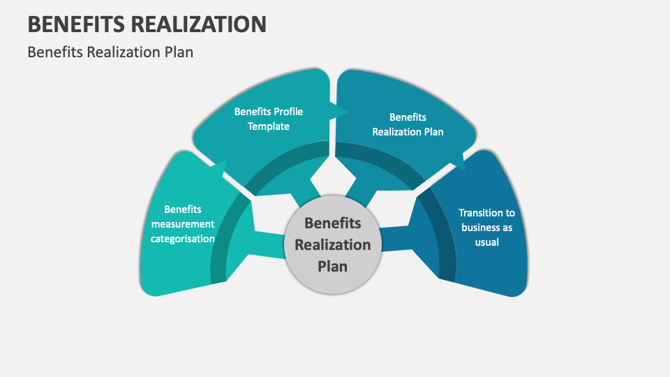 Benefits Realization Template for PowerPoint and Google Slides - PPT Slides