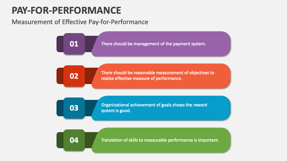 Pay-for-Performance PowerPoint and Google Slides Template - PPT Slides