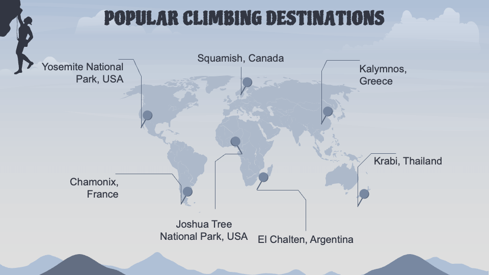 Free Rock Climbing Presentation Theme for Google Slides and PowerPoint