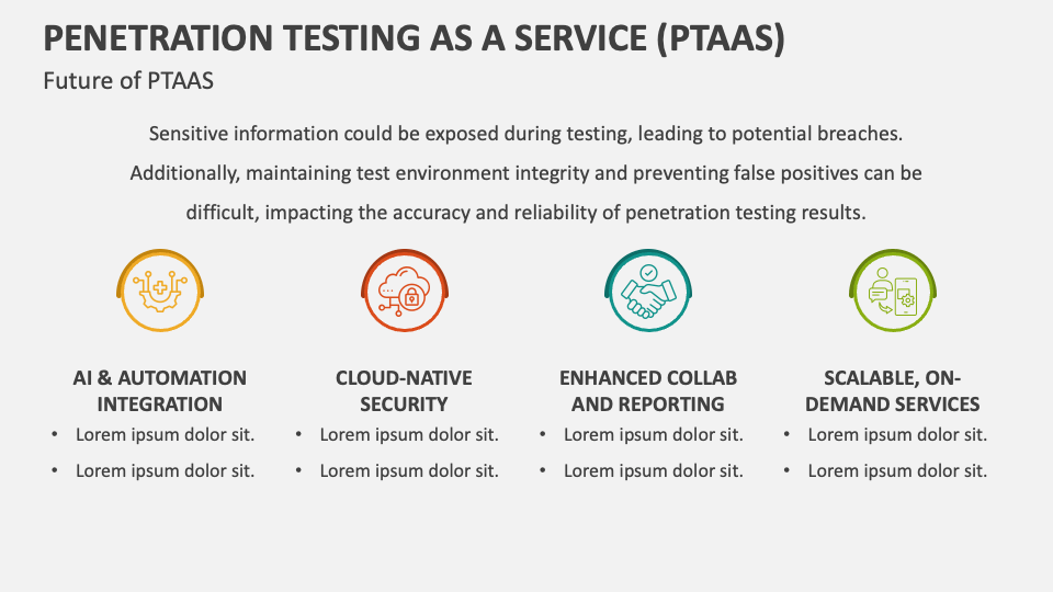Penetration Testing as a Service (PTaaS) Template for Google Slides and ...