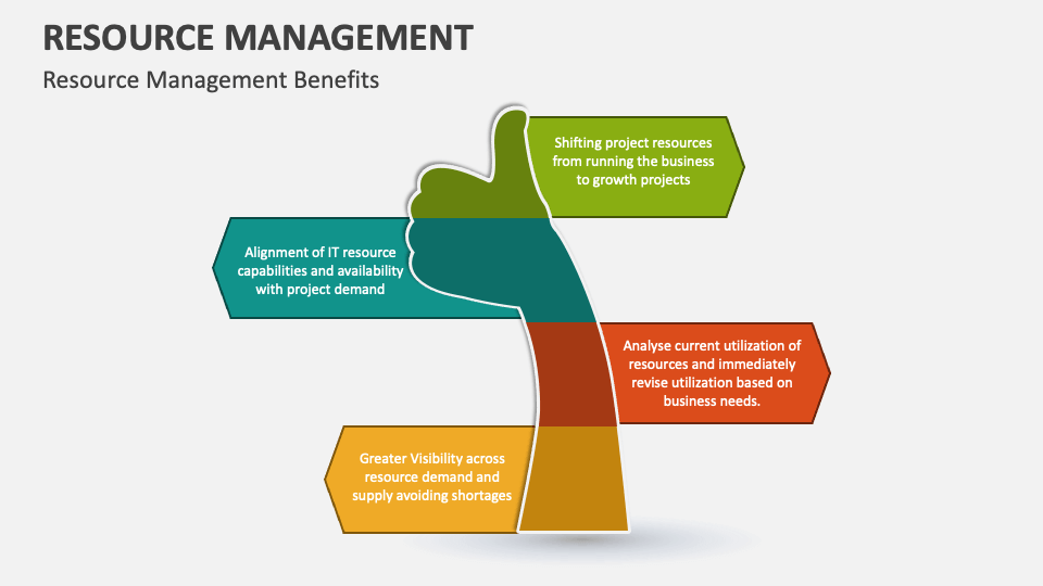Resource Management Template for PowerPoint and Google Slides - PPT Slides