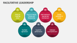 Facilitative Leadership PowerPoint and Google Slides Template - PPT Slides