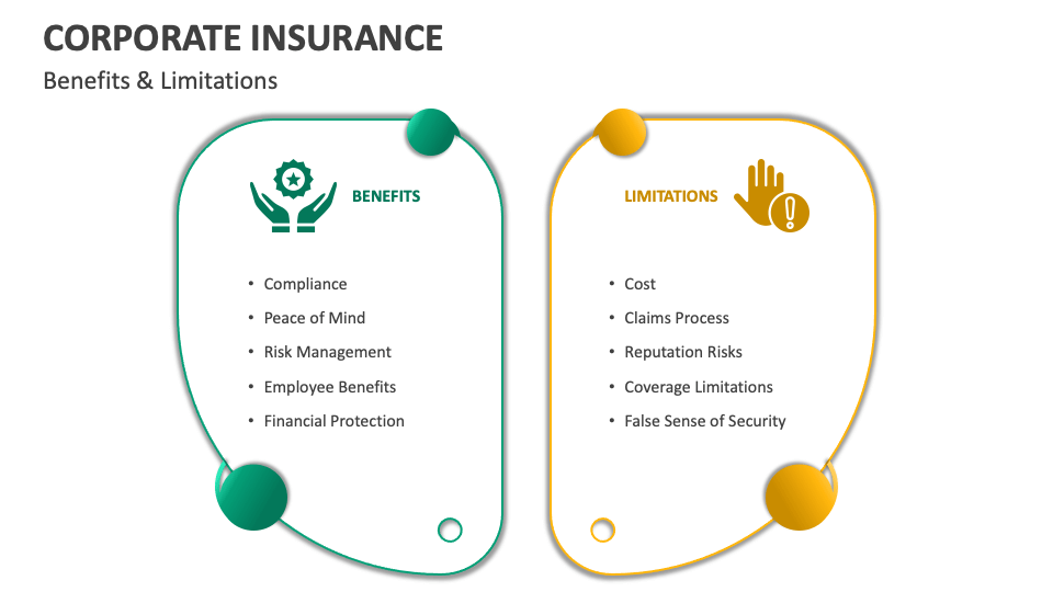 Corporate Insurance PowerPoint and Google Slides Template - PPT Slides