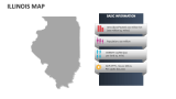 Illinois Map for Google Slides and PowerPoint - PPT Slides