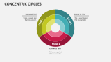 Concentric Circles Template for PowerPoint and Google Slides - PPT Slides