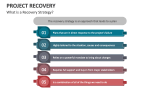 Project Recovery Template for PowerPoint and Google Slides - PPT Slides