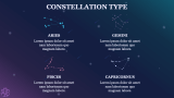 Free Creative Galaxy Theme for Google Slides and PowerPoint