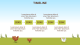 Poultry Farm Presentation Theme for PowerPoint and Google Slides - PPT ...