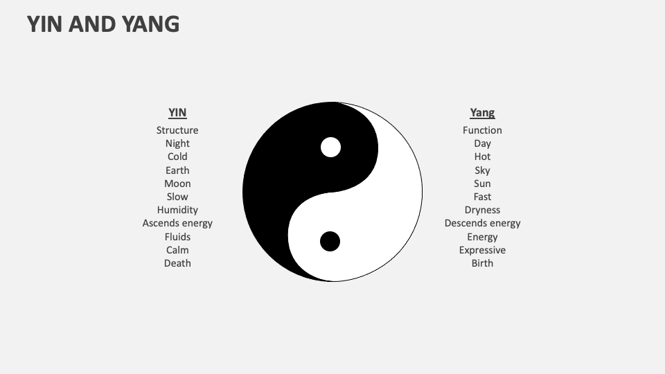 Yin and Yang Template for PowerPoint and Google Slides - PPT Slides
