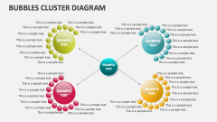Bubbles Cluster Diagram for PowerPoint and Google Slides - PPT Slides