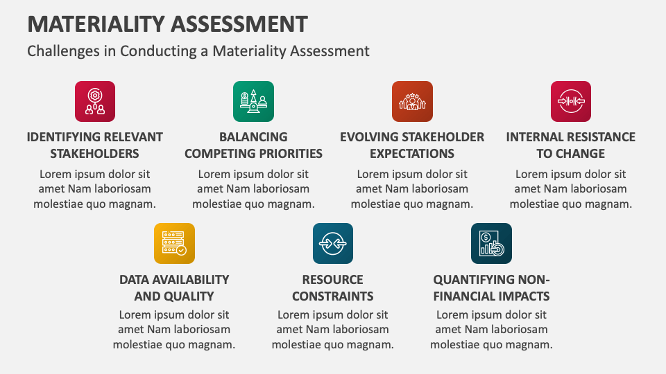 Materiality Assessment Template for Google Slides and PowerPoint - PPT ...