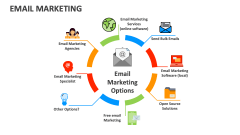 Email Marketing Template for PowerPoint and Google Slides - PPT Slides