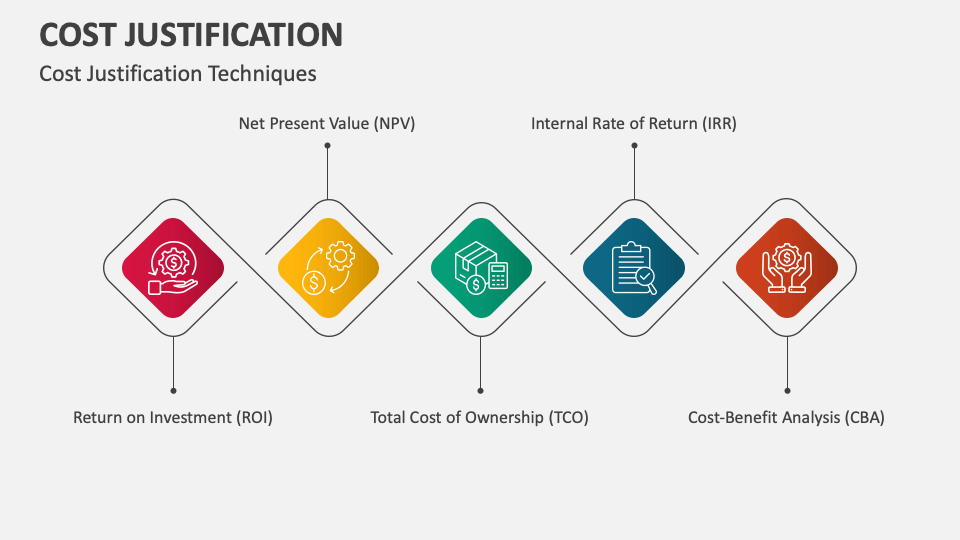 Cost Justification Template for Google Slides and PowerPoint - PPT Slides