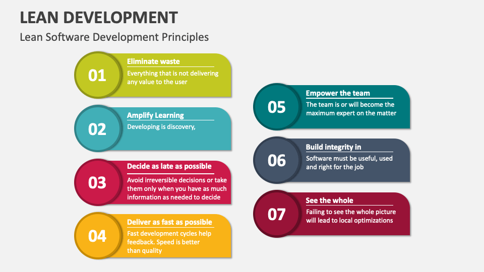 Lean Development Template for PowerPoint and Google Slides - PPT Slides