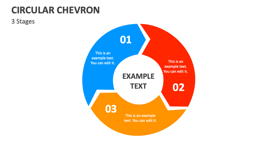 Circular Chevron Template for PowerPoint and Google Slides - PPT Slides