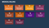 Medical Billing Template for PowerPoint and Google Slides - PPT Slides