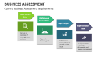 Business Assessment Template for PowerPoint and Google Slides - PPT Slides