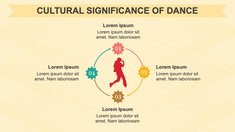 Free Dance Theme for PowerPoint and Google Slides - PPT Slides