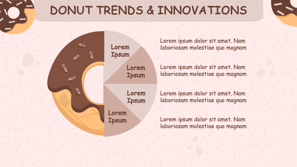 Donut Presentation Theme for PowerPoint and Google Slides - PPT Slides