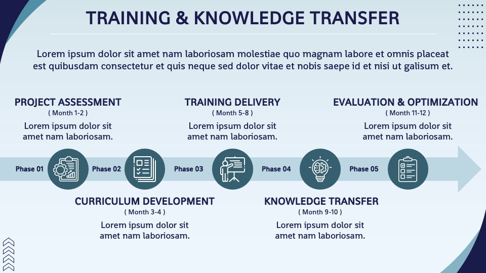 IT Solution Proposal Template for Google Slides and PowerPoint - PPT Slides