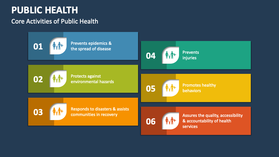 Public Health Template for PowerPoint and Google Slides - PPT Slides