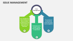 Issue Management Template for PowerPoint and Google Slides - PPT Slides