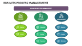 Business Process Management Template for PowerPoint and Google Slides ...