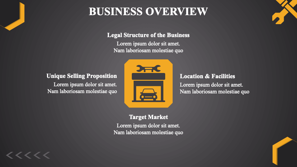 Auto Repair Shop Business Plan Presentation for PowerPoint and Google ...