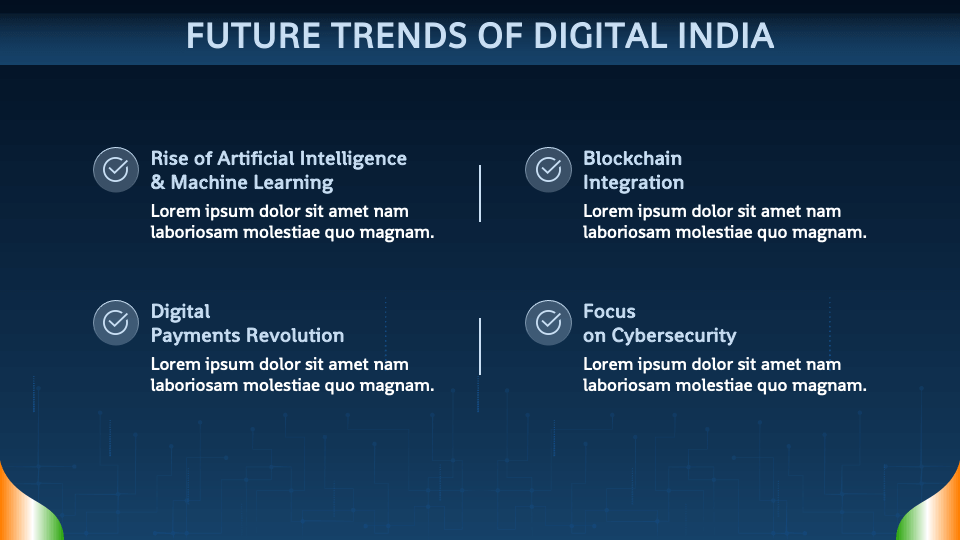 Free Digital India Presentation Theme for Google Slides and PowerPoint ...