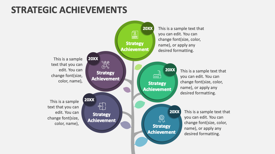 Strategic Achievements PowerPoint and Google Slides Template - PPT Slides