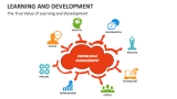 Learning and Development Template for PowerPoint and Google Slides ...