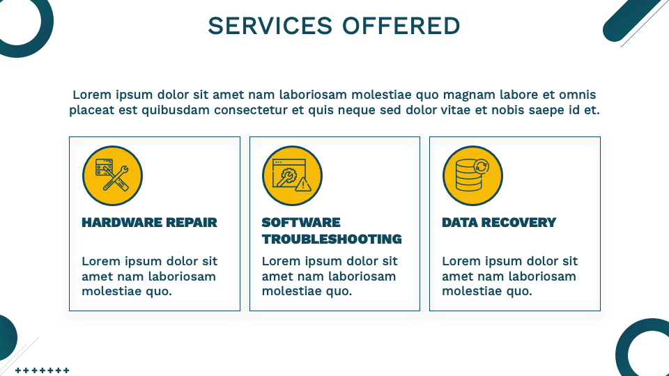 Computer Repair Shop Business Plan Template for Google Slides and ...